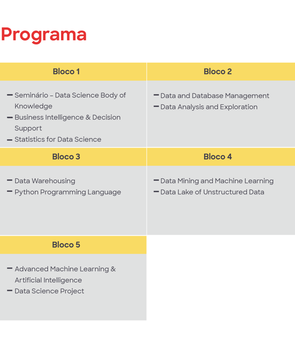 Data Science & Business Analytics Data Science & Business Analytics