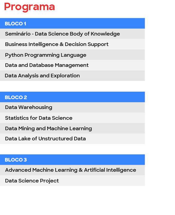 Data Science And Business Analytics