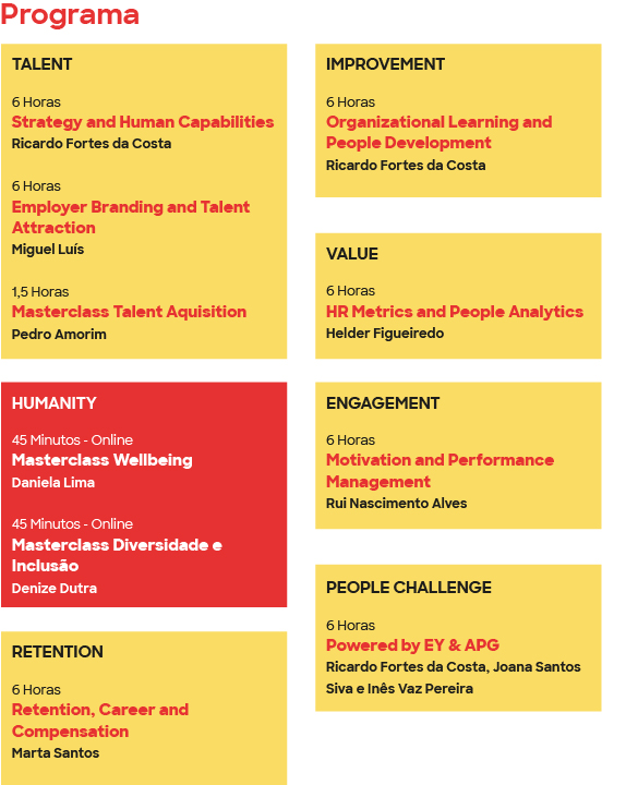 THRIVE - HR Strategic Program